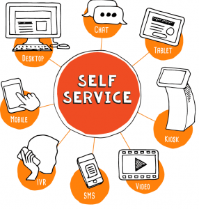 Employee Self Service (ESS): Pengertian, Fitur, dan Manfaatnya