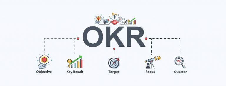 Pengertian OKR, Contoh, dan Bedanya dengan KPI