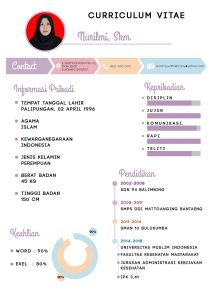 Download 13 Contoh CV Fresh Graduate Tanpa Pengalaman Kerja