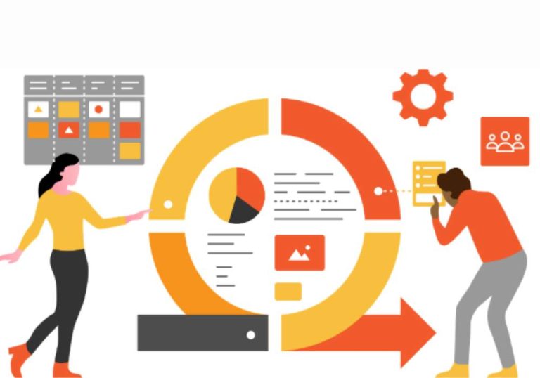 Agile HR: Arti, Manfaat, Hingga Contoh Penerapannya - Gajihub Blog