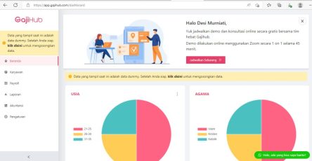 15 Aplikasi Perkantoran untuk Meningkatkan Produktivitas