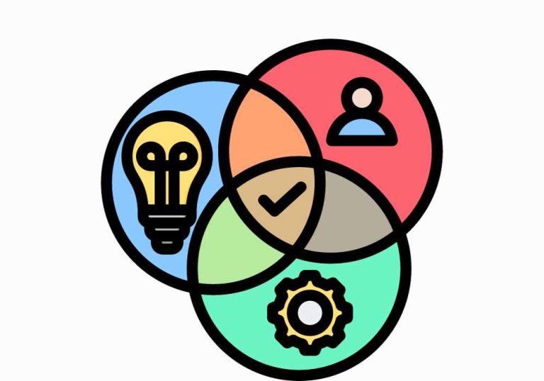 8 Langkah Melakukan Pengembangan Kompetensi secara Efektif - Gajihub Blog