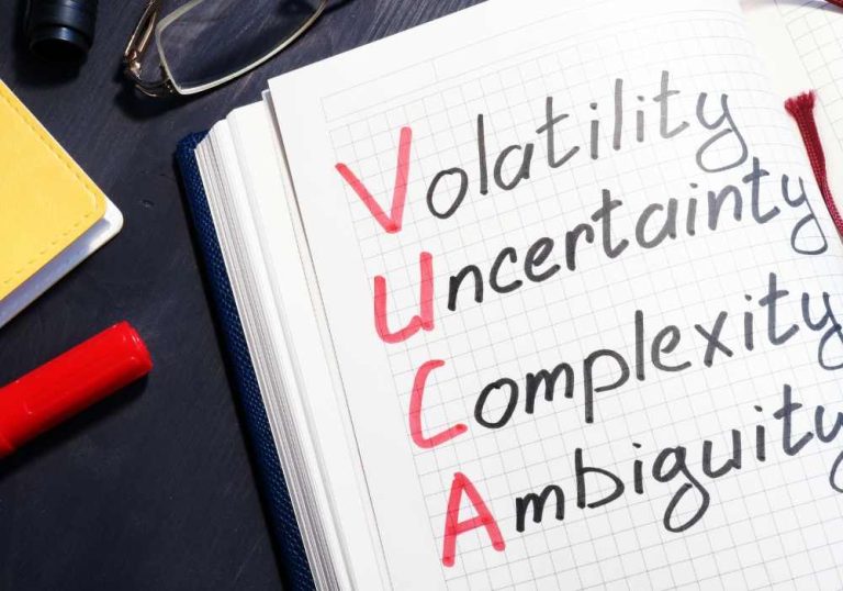 Pengertian VUCA, Dampak, Hingga Tips Menghadapinya