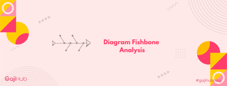 Diagram Fishbone Analysis: Arti, Manfaat, Hingga Contohnya