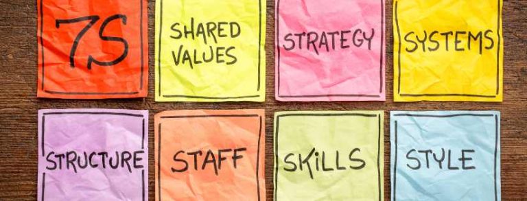 McKinsey 7s Framework: Arti, Manfaat, dan Contoh Penerapannya