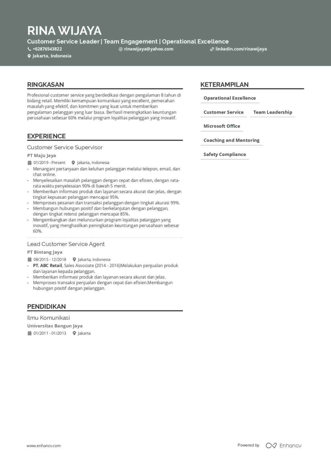 Contoh CV Customer Service dan Template yang Bisa Diunduh