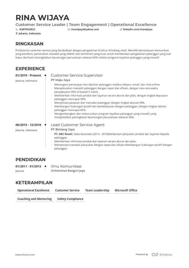 Contoh CV Customer Service dan Template yang Bisa Diunduh