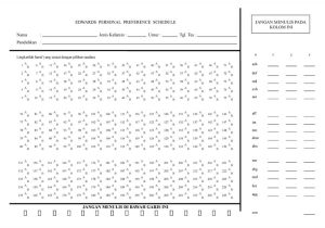 Tes EPPS: Pengertian, Proses, Contoh Soal, dan Tips Suksesnya