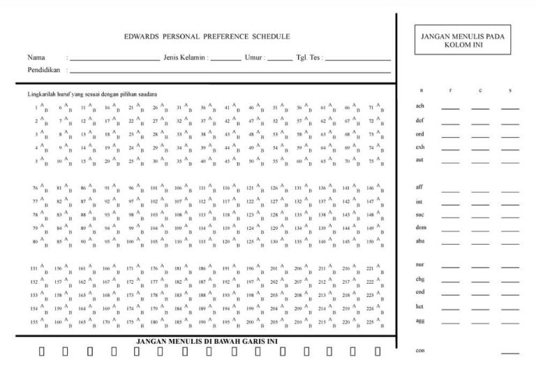 Tes EPPS: Pengertian, Proses, Contoh Soal, dan Tips Suksesnya