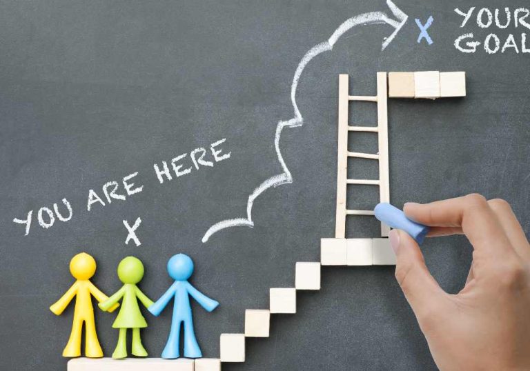 Jenjang Karir: Arti, Manfaat, Cara Membangun, dan Contohnya