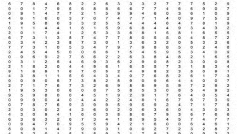 Kraepelin Test: Pengertian, Tujuan, dan Cara Mengerjakannya