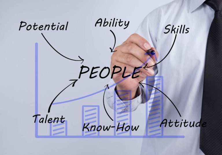 HR Value Chain: Arti, Tahapan, Cara dan Contoh Penerapannya