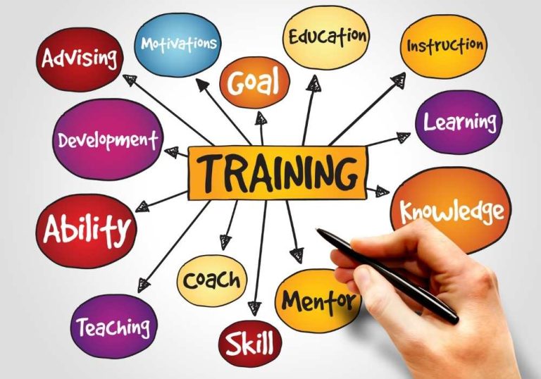 Indikator Pelatihan Kerja, Faktor, dan Manfaatnya
