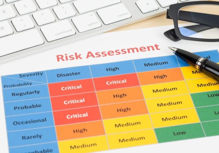 Strategi Manajemen Risiko, Manfaat, dan Tahapannya