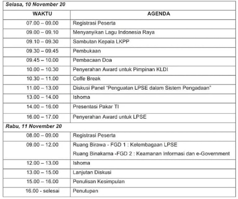 10 Contoh Agenda Rapat dan Cara Menyusunnya