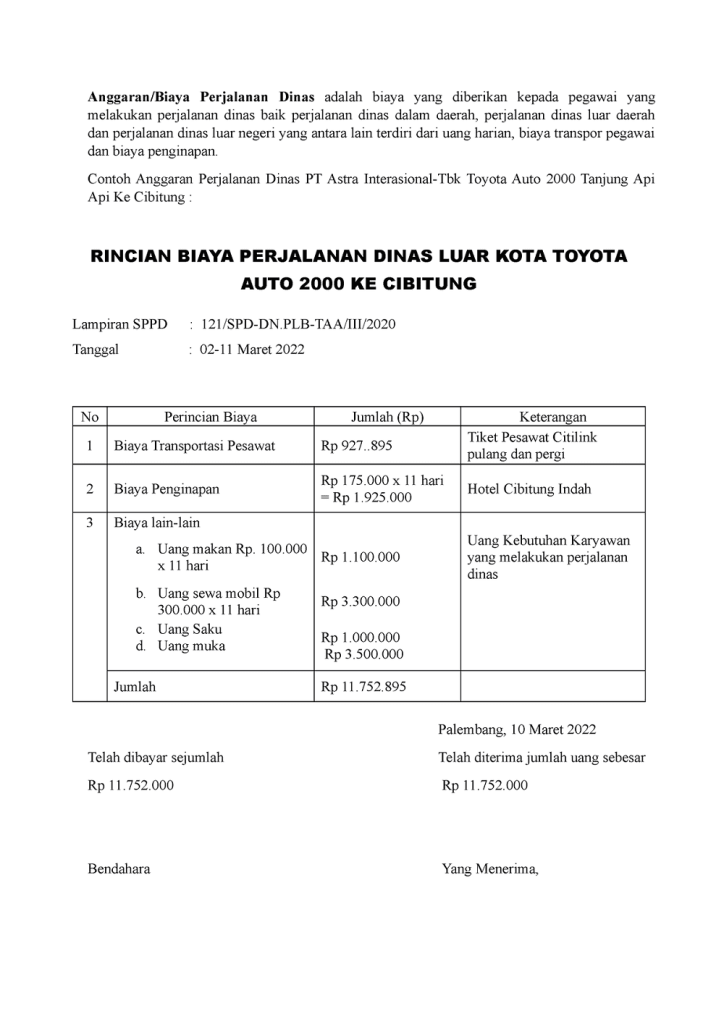 Contoh Rincian Perjalanan Dinas dan Templatenya