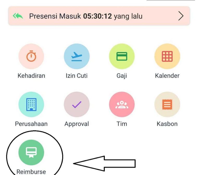 Contoh Rincian Perjalanan Dinas dan Templatenya