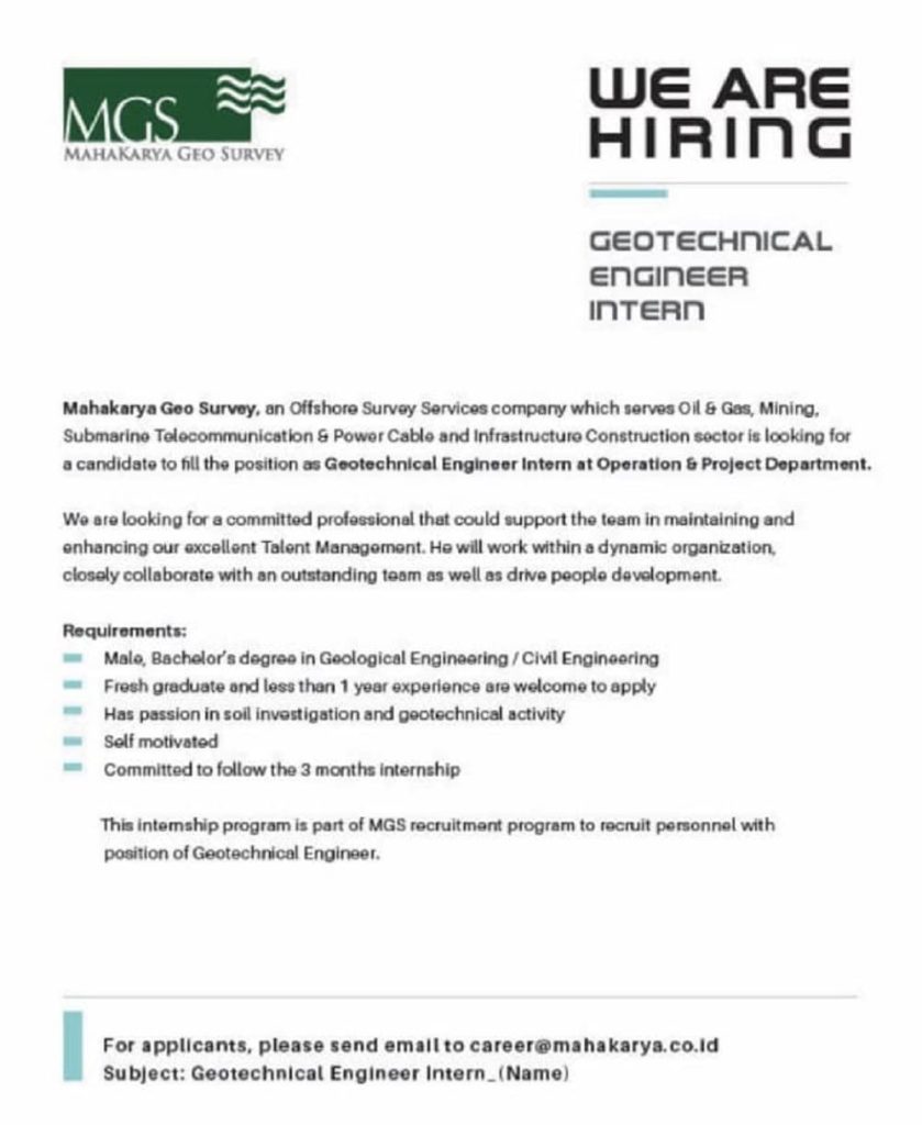 15 Contoh Job Vacancy Bahasa Inggris dan Cara Menyusunnya