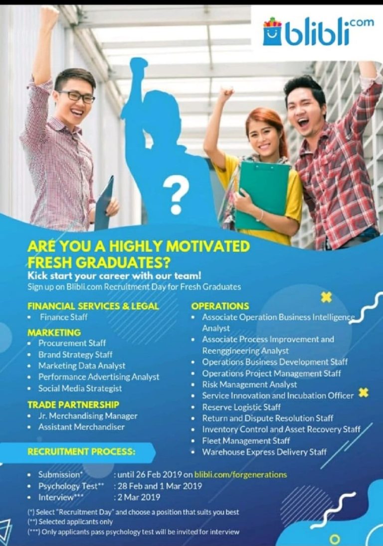 15 Contoh Job Vacancy Bahasa Inggris dan Cara Menyusunnya