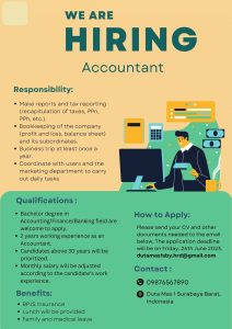 15 Contoh Job Vacancy Bahasa Inggris dan Cara Menyusunnya