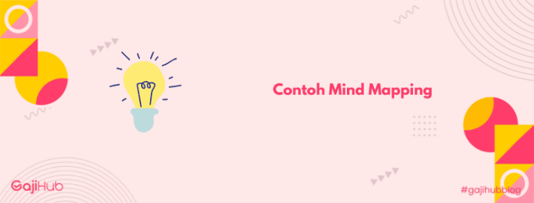 10 Contoh Mind Mapping dan Jenis-Jenisnya