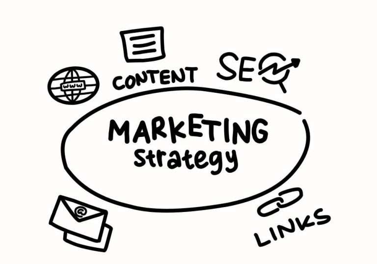 35 Contoh KPI Tim Marketing dan Cara Menetapkannya - Gajihub Blog