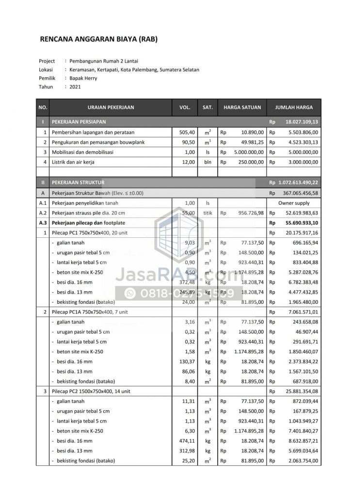 Contoh RAB dan Download Templatenya di Sini, Gratis! - Gajihub Blog