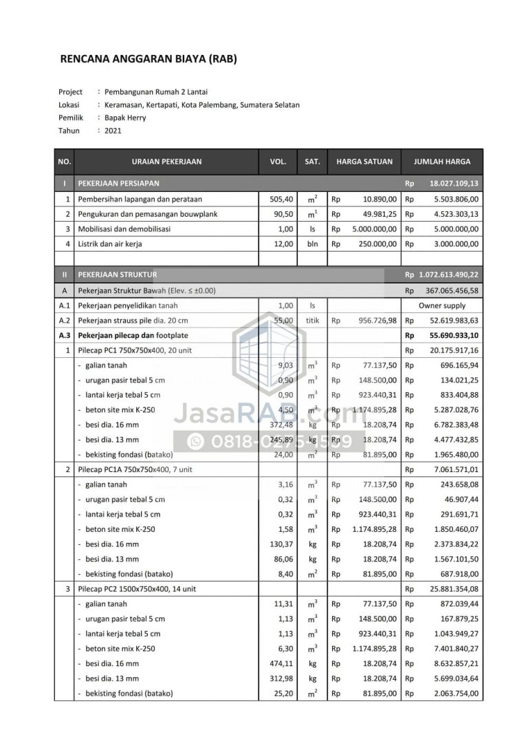 Contoh RAB dan Download Templatenya di Sini, Gratis! - Gajihub Blog
