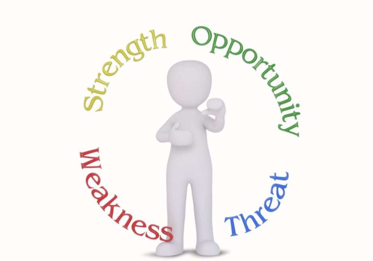 Contoh Analisis SWOT untuk Diri Sendiri dan Cara Membuatnya - Gajihub Blog