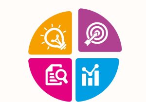 Contoh Analisis SWOT untuk Diri Sendiri dan Cara Membuatnya - Gajihub Blog