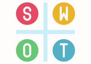 Contoh Analisis SWOT untuk Diri Sendiri dan Cara Membuatnya - Gajihub Blog