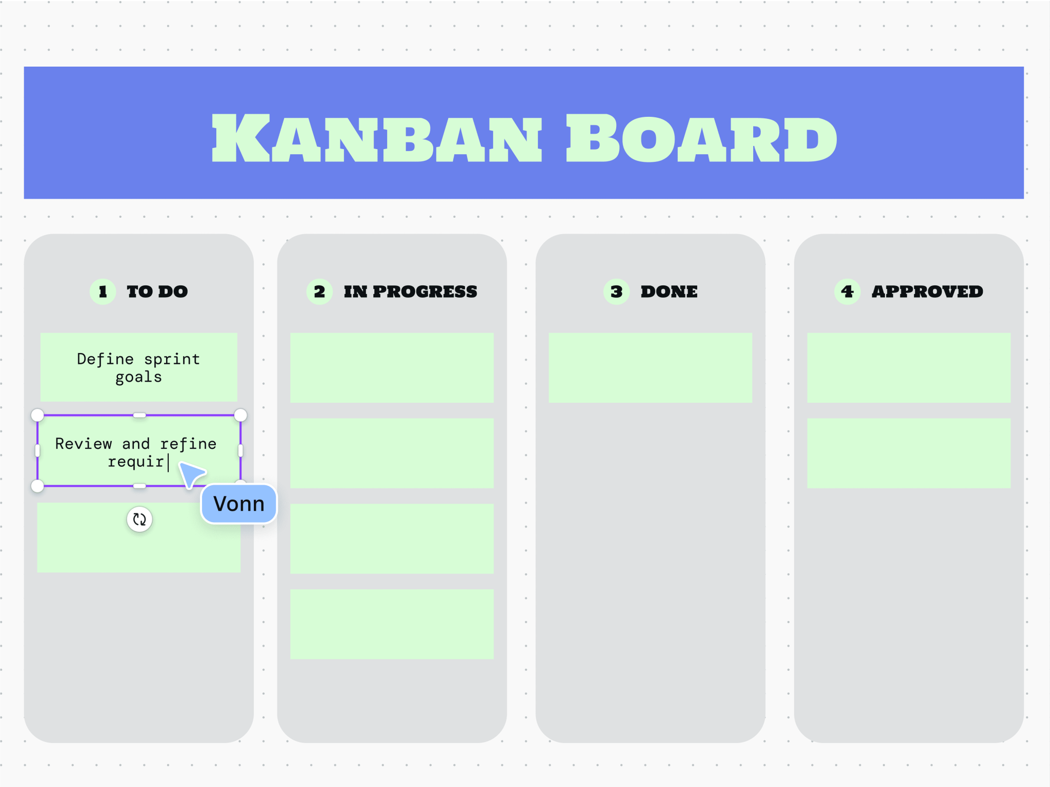 Project Timeline: Manfaat, Cara Membuat, dan Contohnya - Gajihub Blog