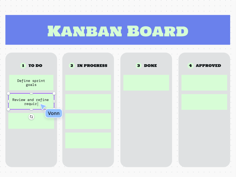 Project Timeline: Manfaat, Cara Membuat, dan Contohnya - Gajihub Blog