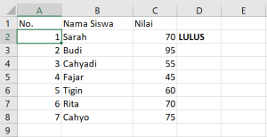 Rumus IF Excel: Manfaat, Jenis, Contoh, dan Cara Menggunakan - Gajihub Blog