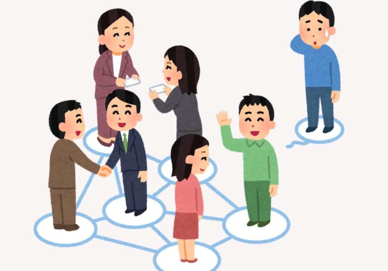 Tes MBTI: Manfaat dan Kekurangan, Cotoh Soal, dan Caranya - Gajihub Blog