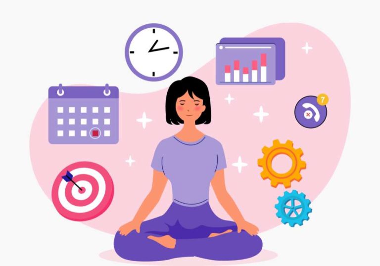 Eisenhower Matrix: Manfaat, Cara, dan Contoh Penggunaannya - Gajihub Blog