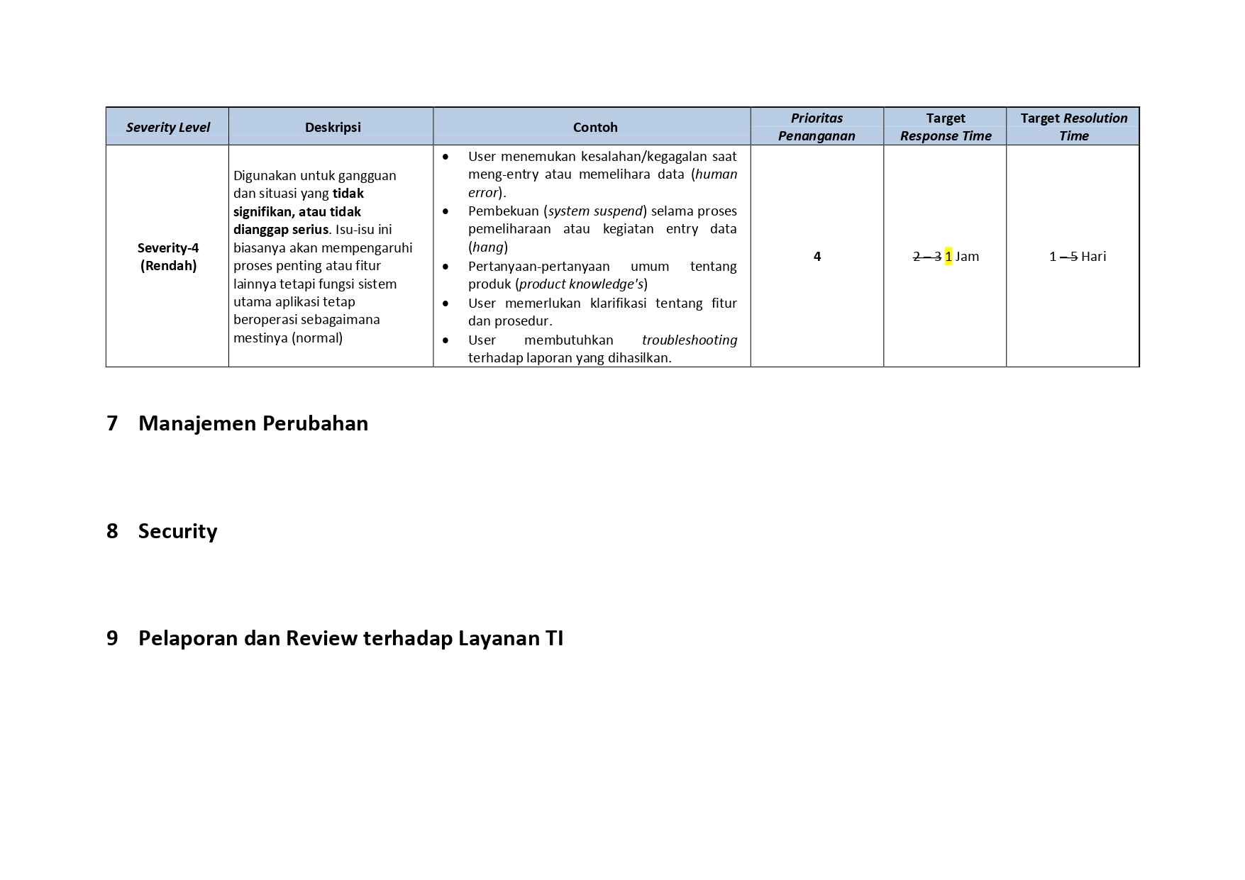Service Level Agreement: Komponen, Cara Membuat, dan Contoh