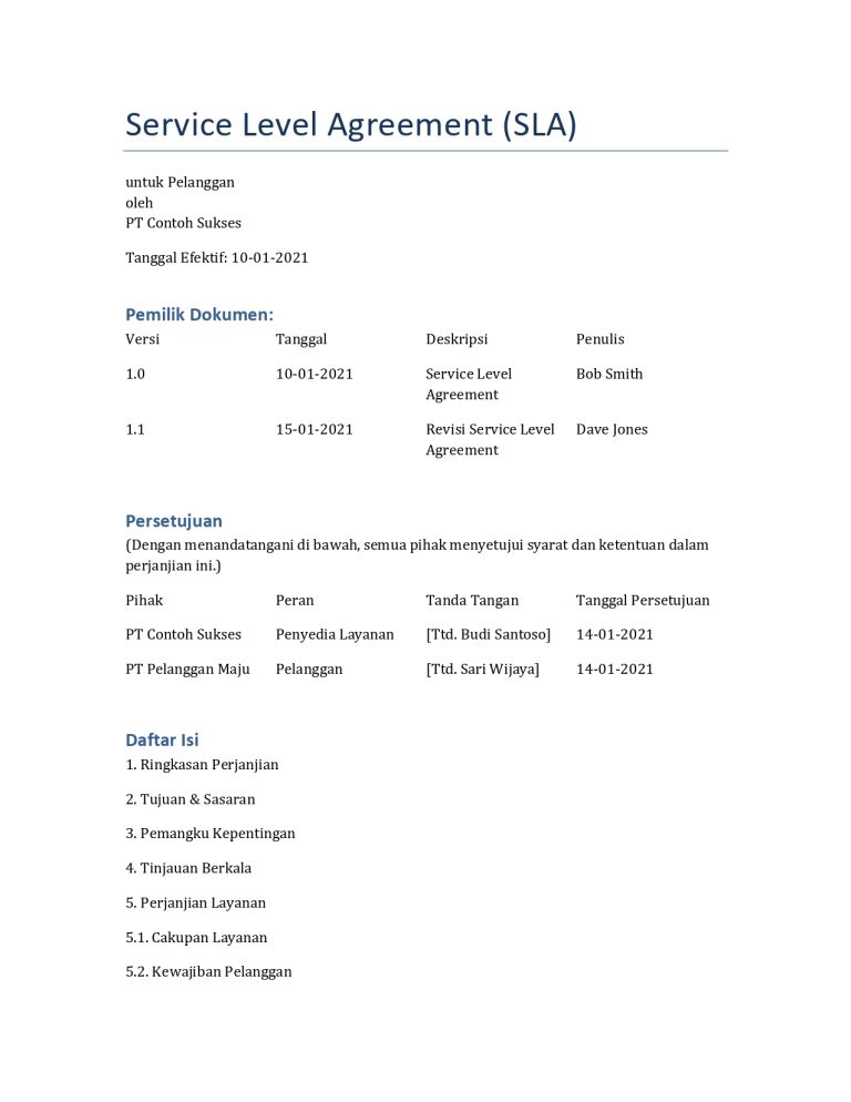 Service Level Agreement: Komponen, Cara Membuat, dan Contoh