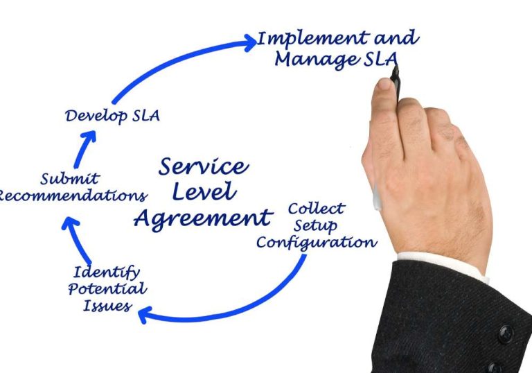 Service Level Agreement: Komponen, Cara Membuat, dan Contoh