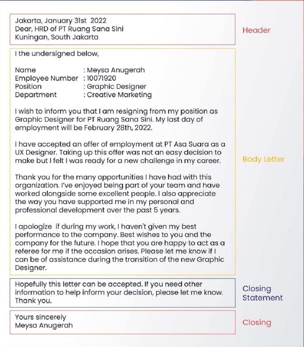 10 Contoh Surat Resign Bahasa Inggris dan Cara Membuatnya - Gajihub Blog